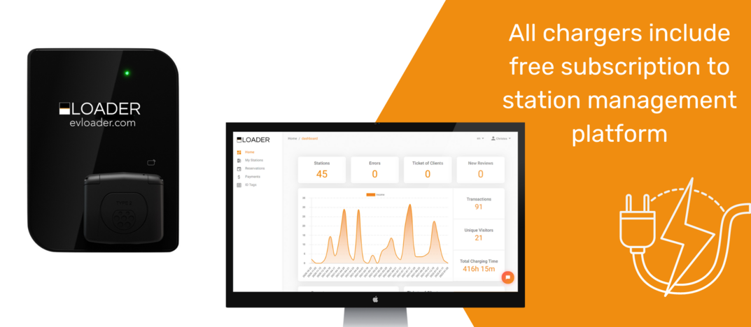 EV Loader e-shop | Charging Stations for your Home, Business or Hotel